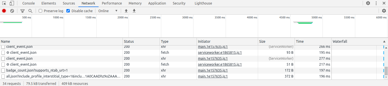 Detalles del protocolo HTTP que todo desarrollador PHP debe conocer ...