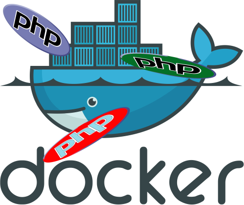 Cómo Instalar Extensiones Php En Docker Leeway Academy 0848